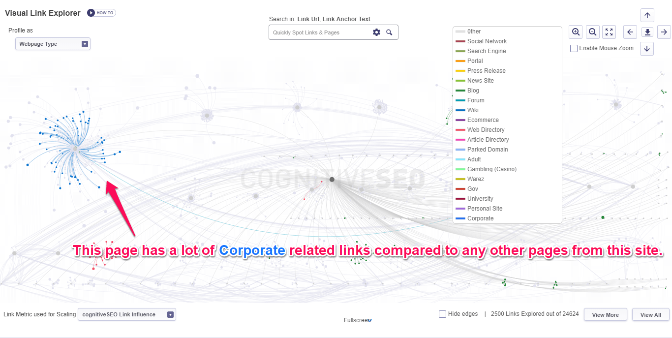 Visual Link Explorer – The Easiest & Most Powerful way to Visualize ...