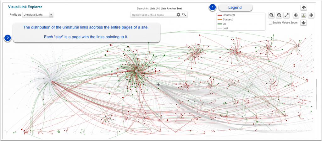 Automatic Unnatural Link Detection – A Simple Tool for a Complex Problem