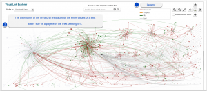 Automatic Unnatural Link Detection – A Simple Tool for a Complex Problem