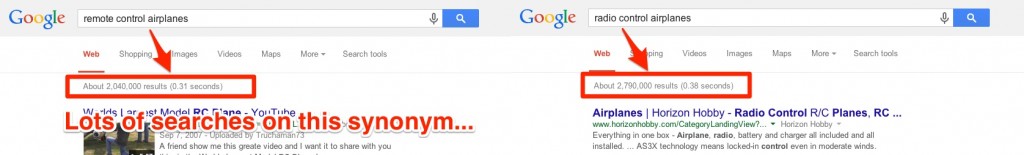 941% Traffic Increase Exploiting the Synonyms SEO Ranking Technique