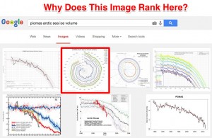 Did Google Just Read the Text on My Image and Can This Affect My Rankings?