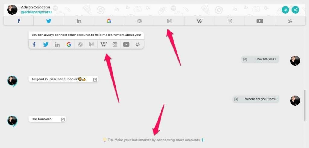 Chatbot Marketing: Is It the Strategy of the Future