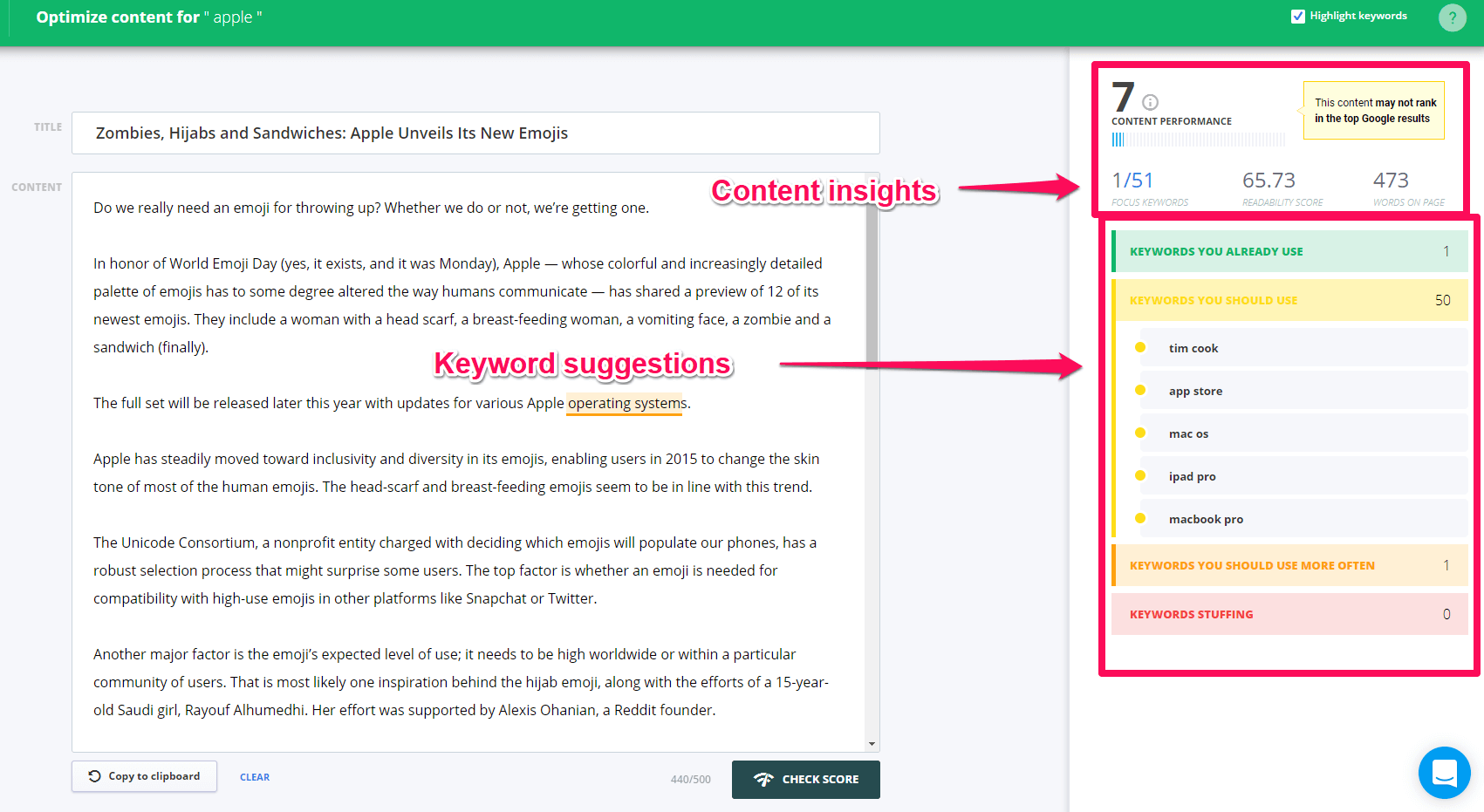 Underused Techniques to Identify and Craft High-Ranking Content