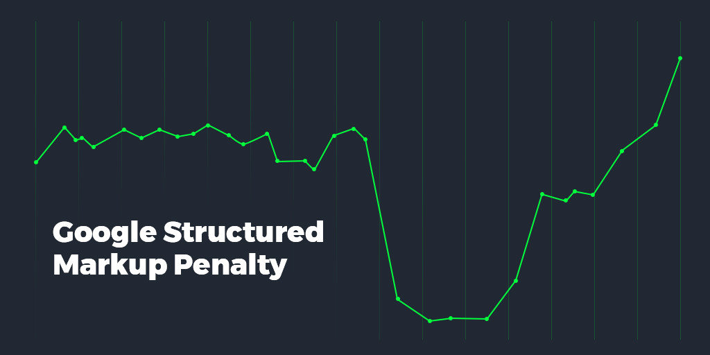 Everything You Need to Know About Spammy Structured Markup Penalty