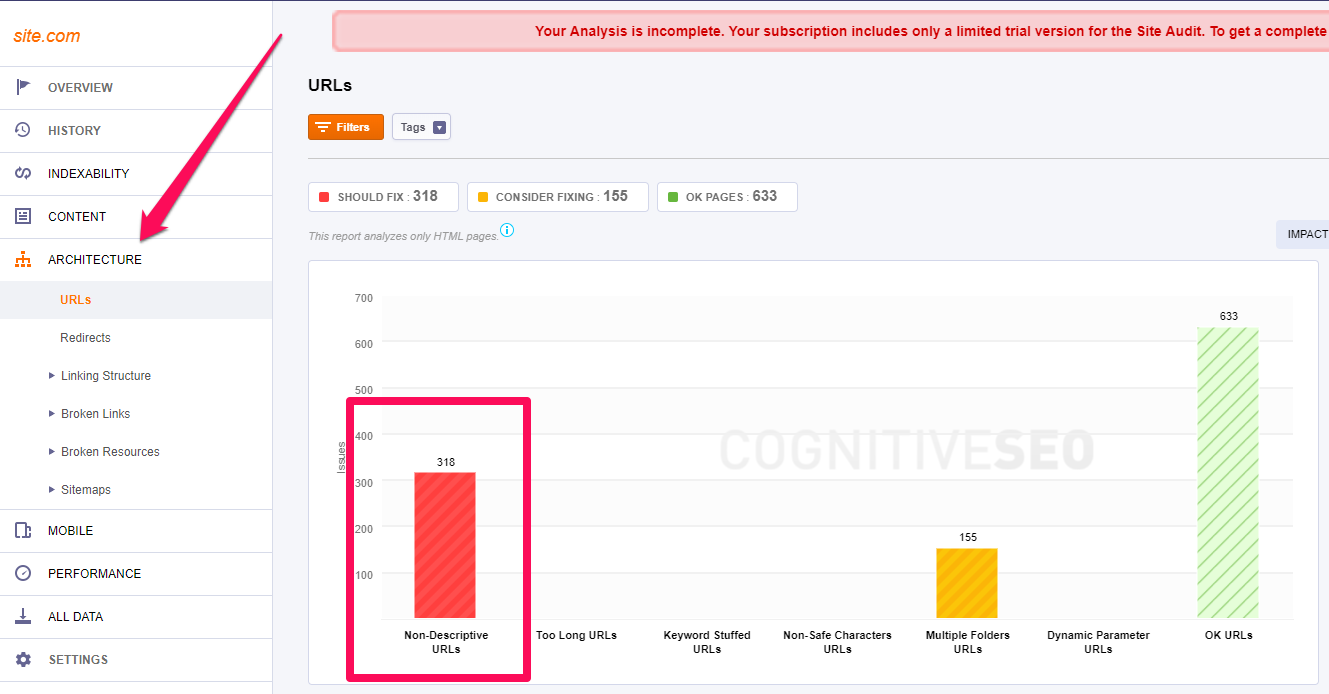 Technical SEO Checklist - The Roadmap to a Complete Technical SEO Audit