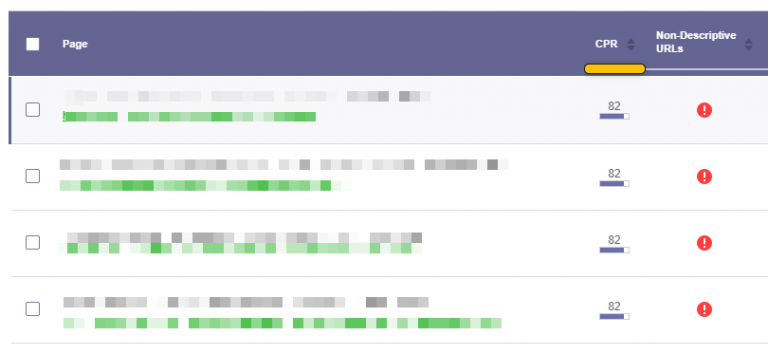 Technical SEO Checklist - The Roadmap to a Complete Technical SEO Audit