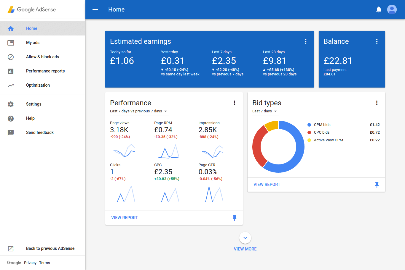 The Complete Google Marketing Tools List Every Business Should Know About