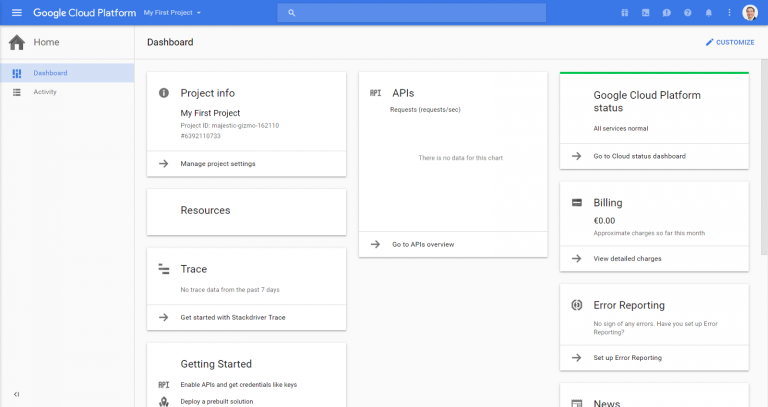 The Complete Google Marketing Tools List Every Business Should Know About