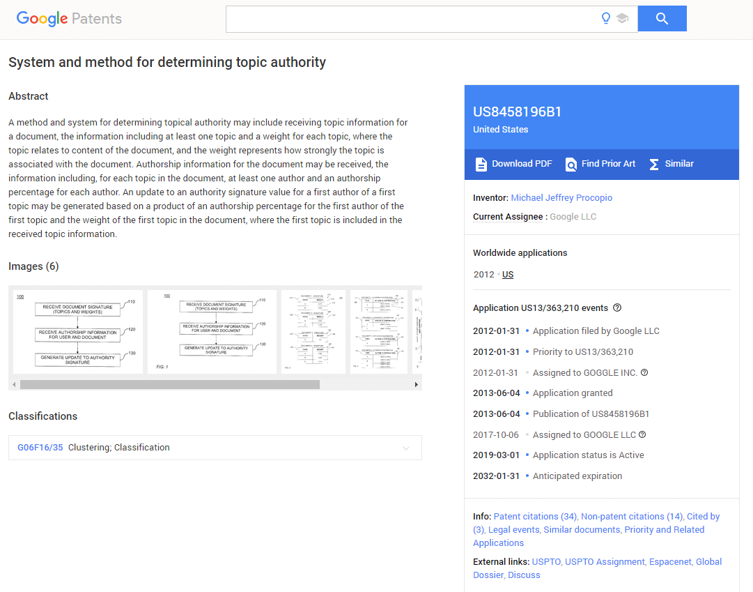 The Complete Google Marketing Tools List Every Business Should Know About