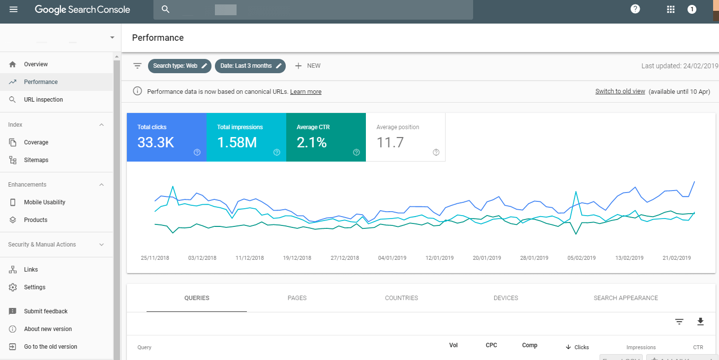 The Complete Google Marketing Tools List Every Business Should Know About