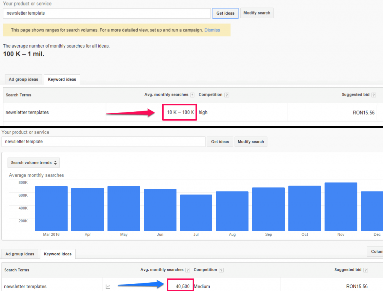 The Complete Google Marketing Tools List Every Business Should Know About