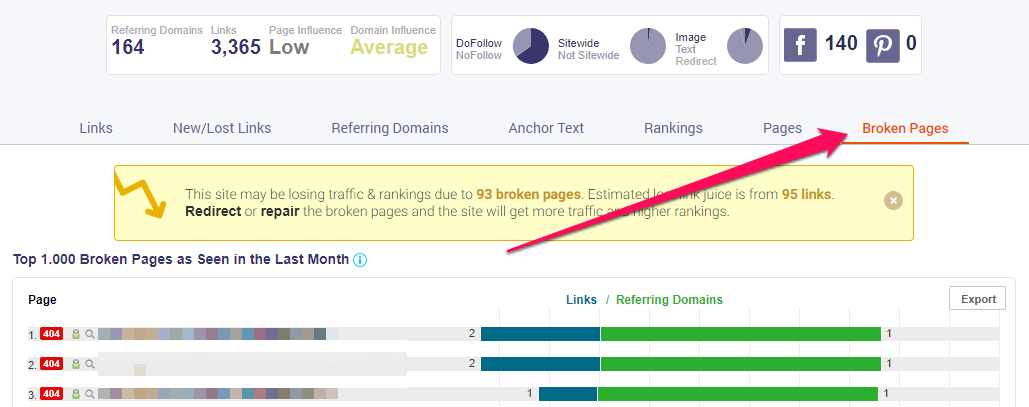 Top Use Cases When to Use 301 Redirects & How to Properly Do It
