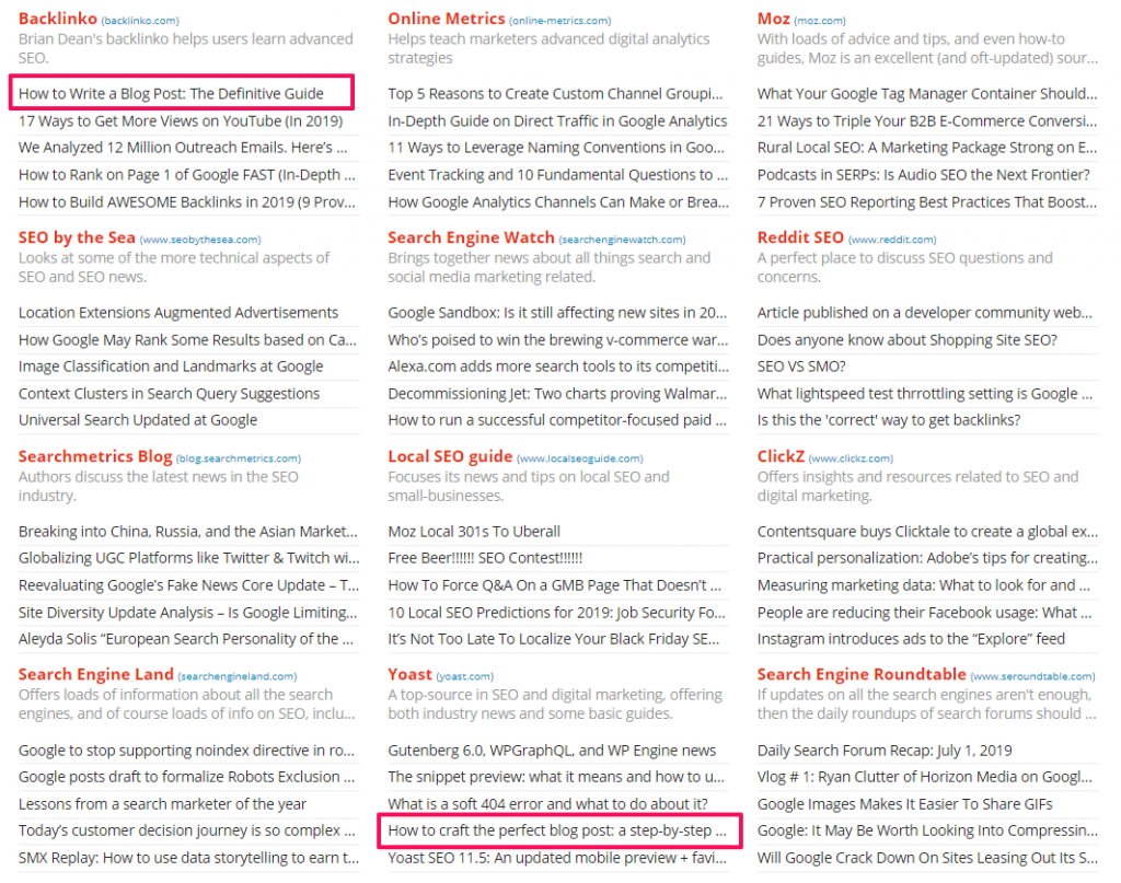 20 Free Ways to Find Blog Content Ideas That Convert