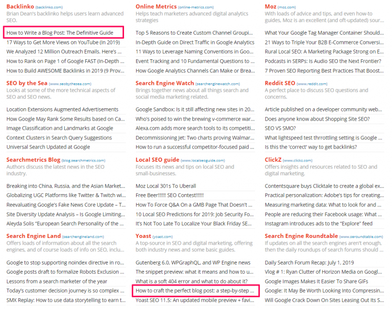 20 Free Ways to Find Blog Content Ideas That Convert