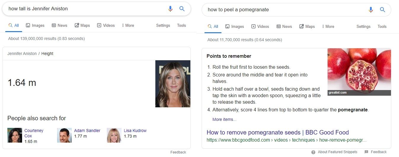 How To Identify & Best Optimize for User Search Intent. The Step by Step Guide