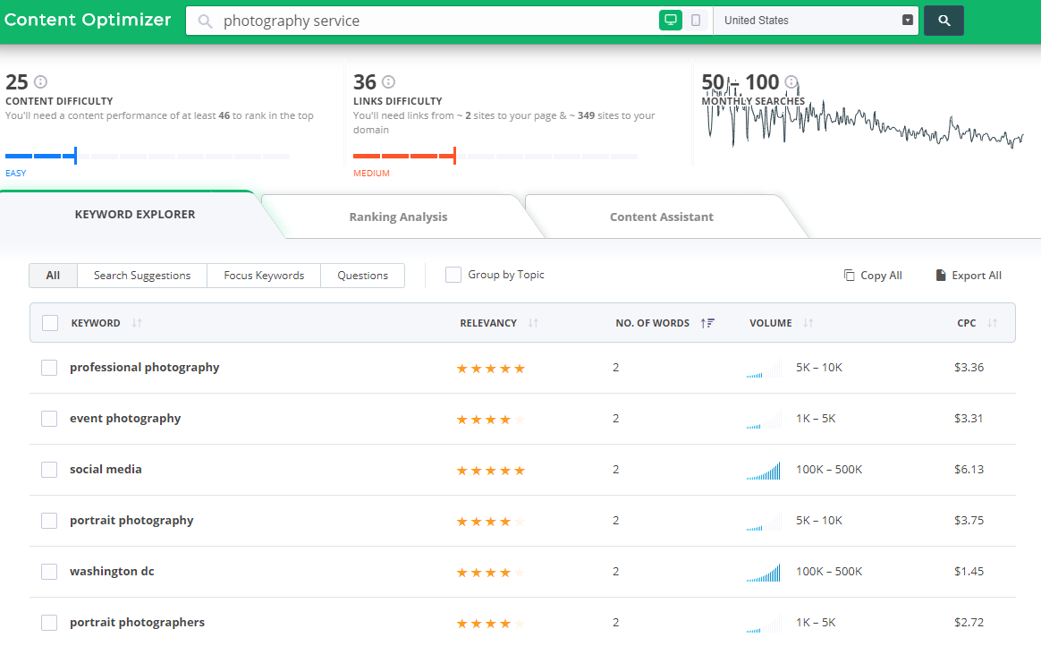 The Improved Keyword Tool & Content Optimizer Is Now Live