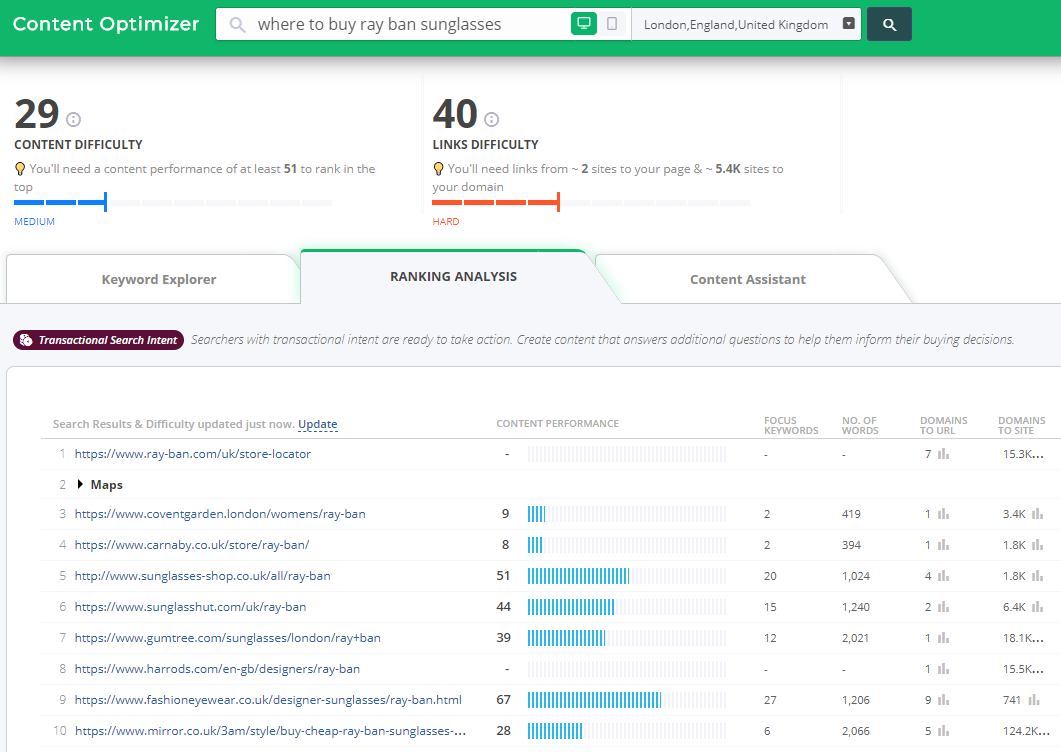 How To Identify & Best Optimize for User Search Intent. The Step by ...