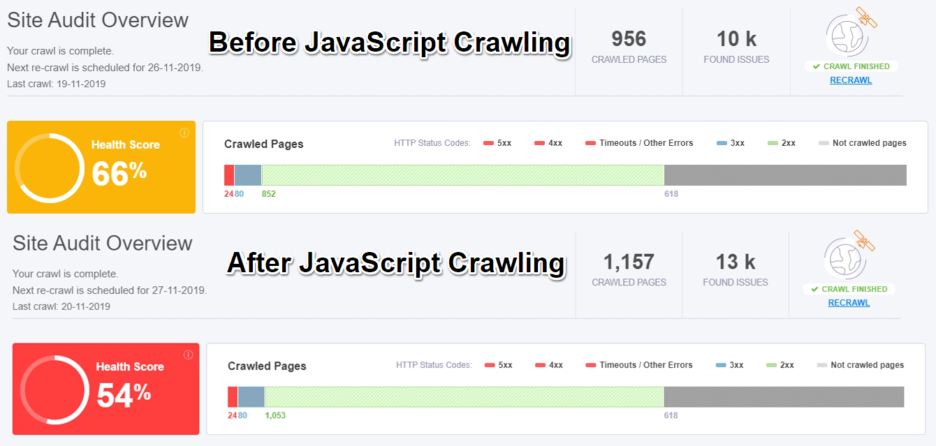 JavaScript Crawling for Better & More Accurate Site Audits