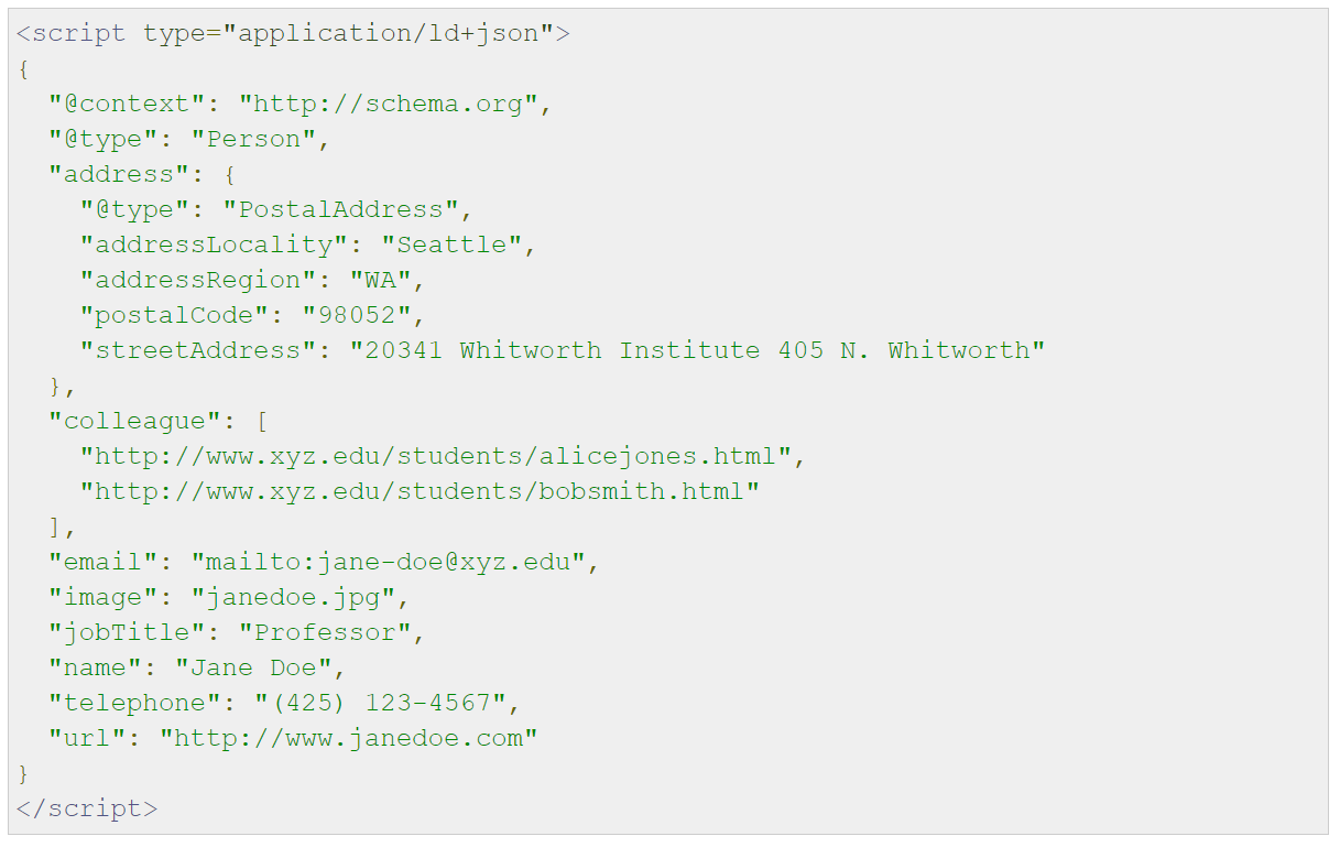Schema Markup for SEO - The Complete Guide