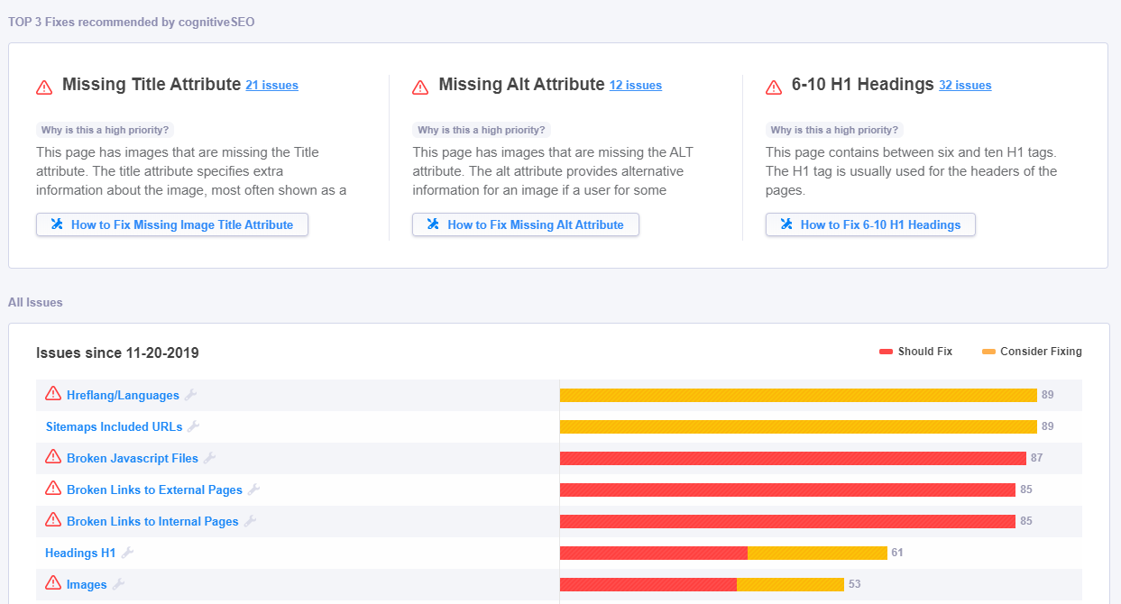 Javascript and SEO - Everything You Need to Know about Crawling ...