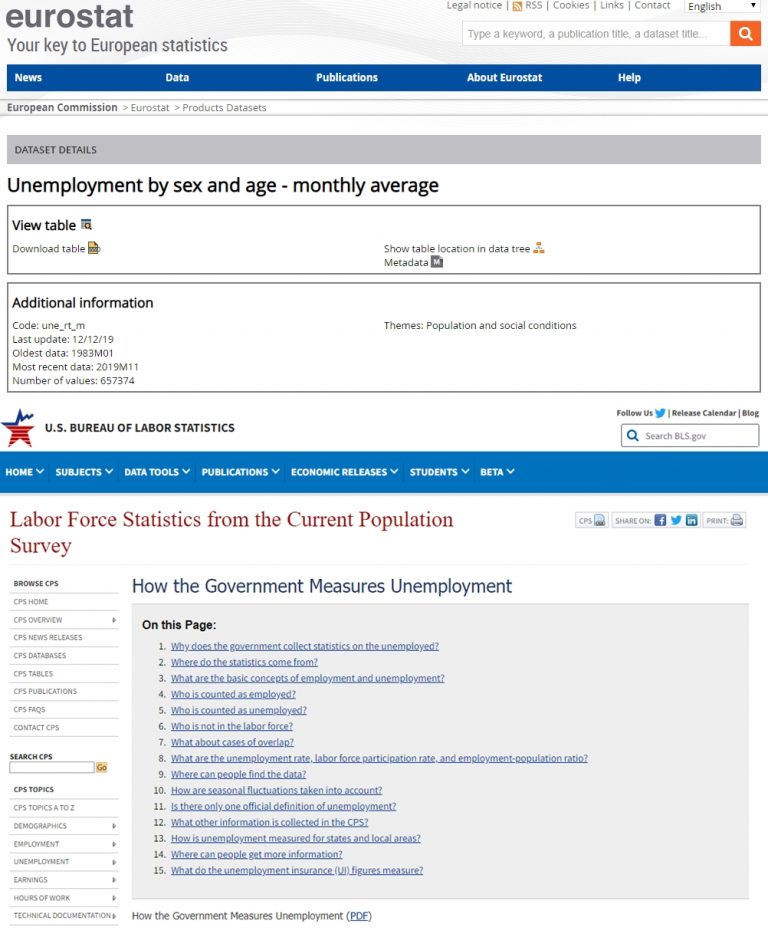How to Win the Google Answer Box → The Ultimate Guide