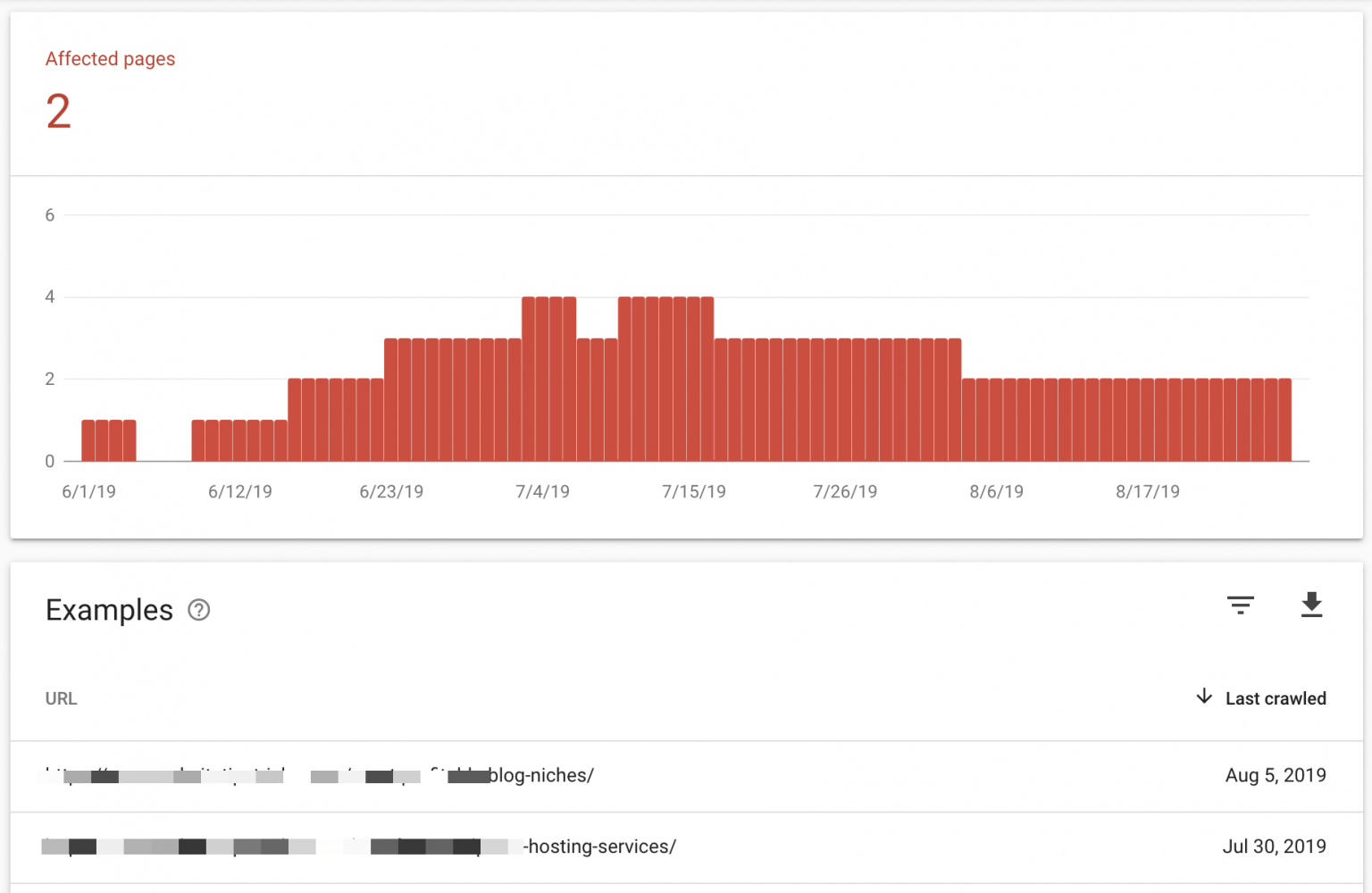 Top Use Cases When to Use 301 Redirects & How to Properly Do It